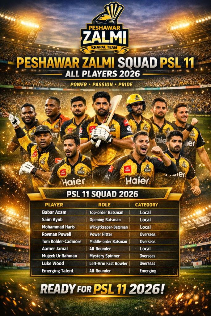 Peshawar Zalmi Squad for PSL 11 2026 - All Players