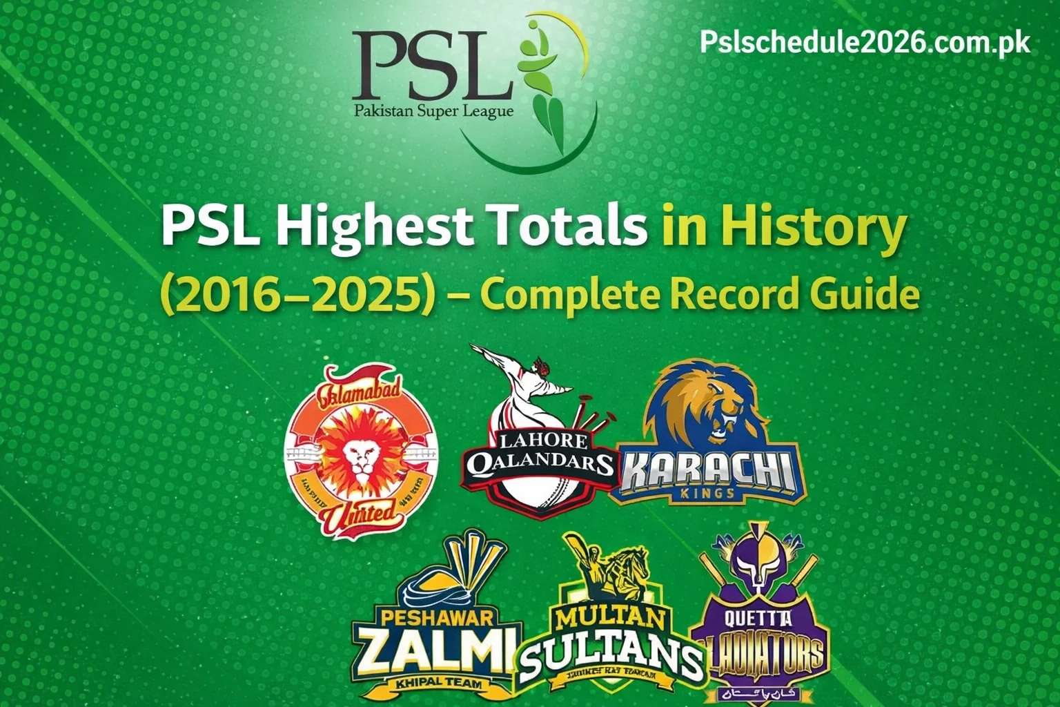 PSL Highest Totals in History (2016–2025) – Complete Record